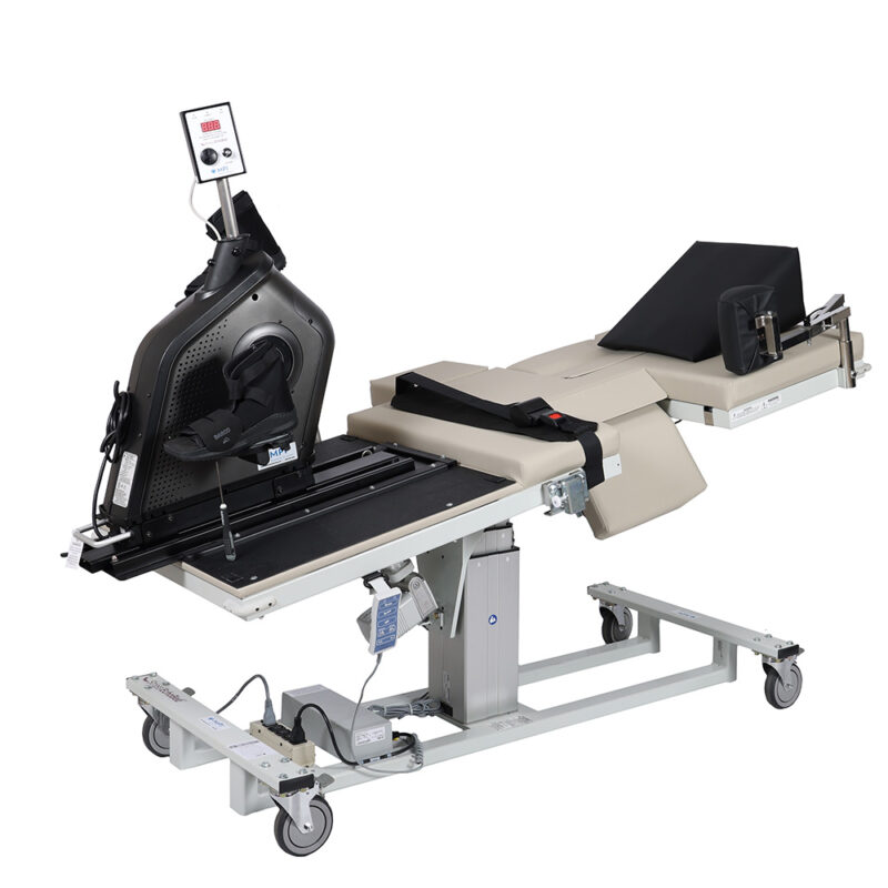 +- Trendelenburg Positioning - MedicalPositioning